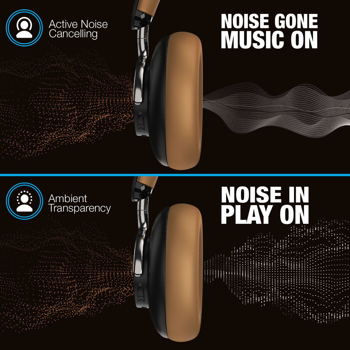 Naztech Aura 360 ANC Wireless Noise Cancelling Over-the-Ear Headphones ...