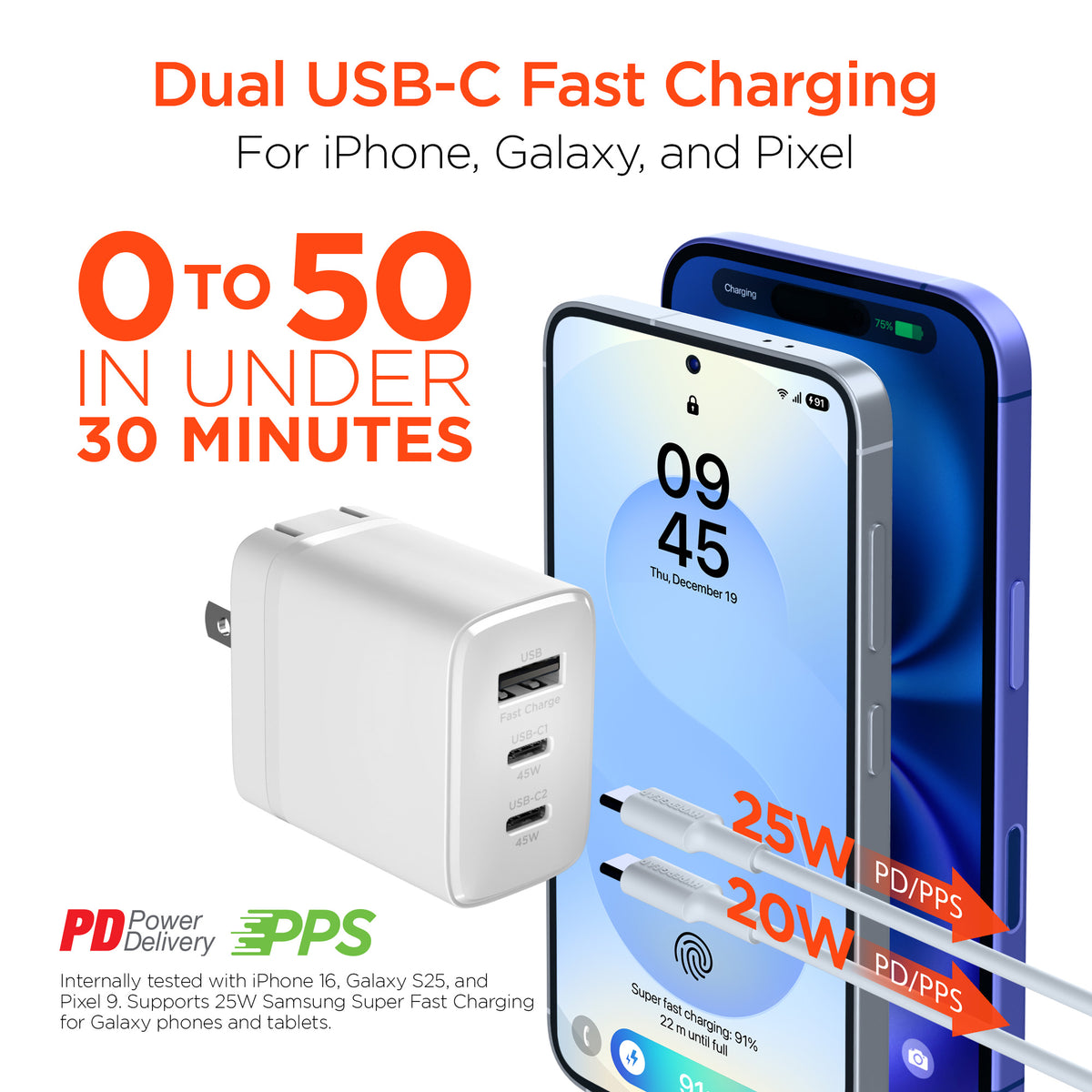 HyperGear Basics | 45W USB-C PD PPS Tri-Port GaN Fast Wall Charger | 3 ...