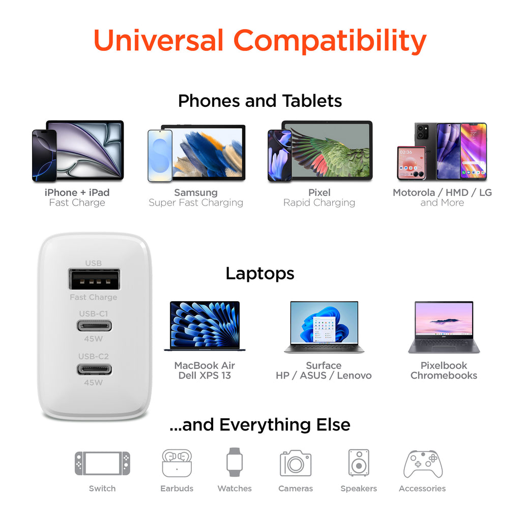 HyperGear Basics | 45W USB-C PD PPS Tri-Port GaN Fast Wall Charger | 3 ...