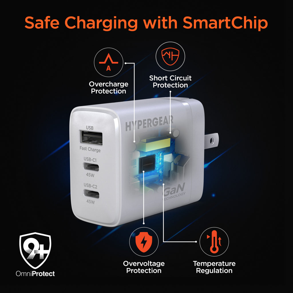 HyperGear Basics | 45W USB-C PD PPS Tri-Port GaN Fast Wall Charger | 3 ...